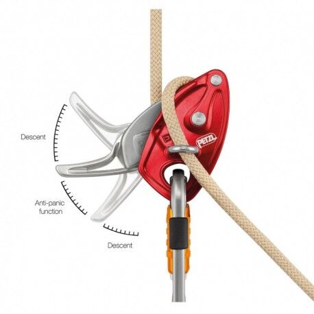 Petzl EXO AP Hook evacuatiesysteem - Felix Safety
